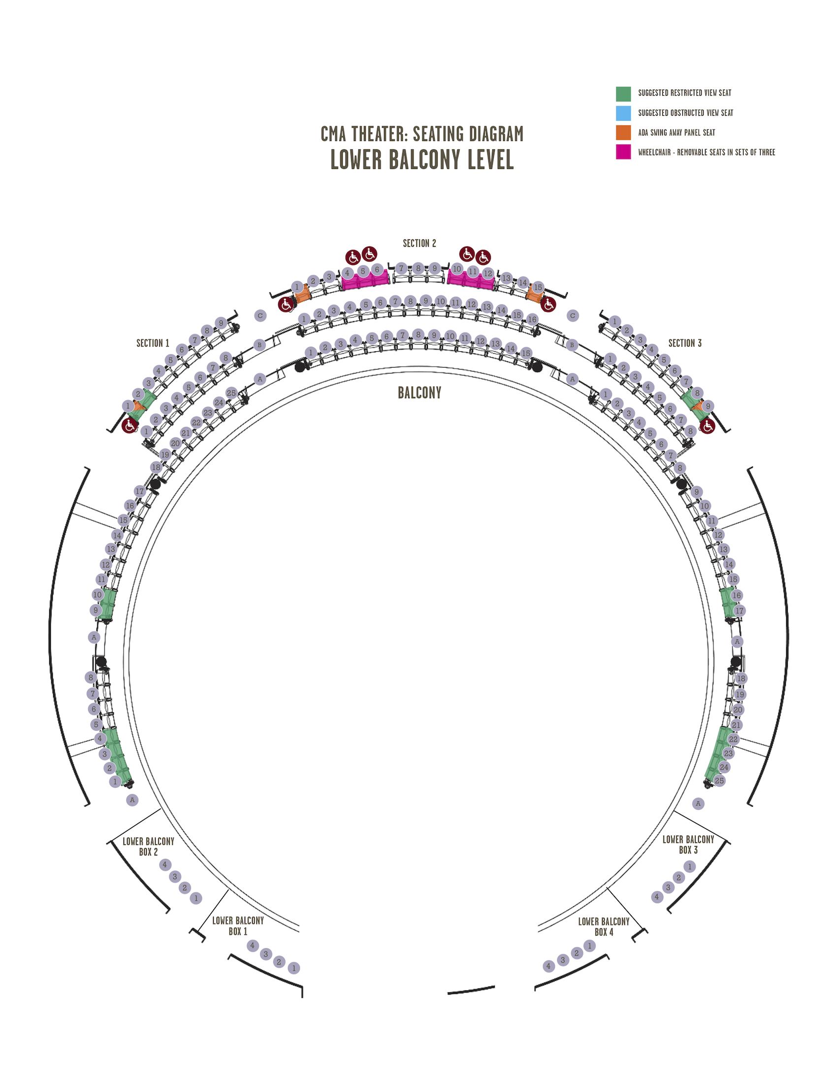 Plan Your Visit to the CMA Theater - Country Music Hall of Fame and Museum