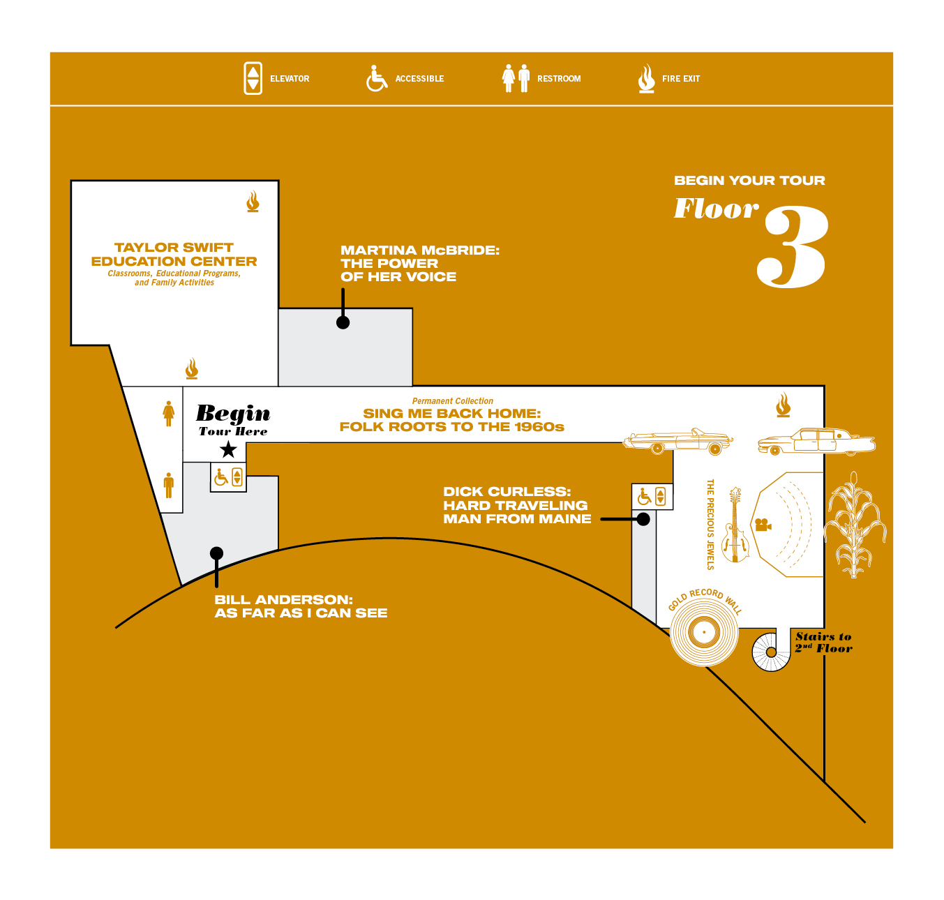 Museum Map and Gallery Guide - Country Music Hall of Fame and Museum